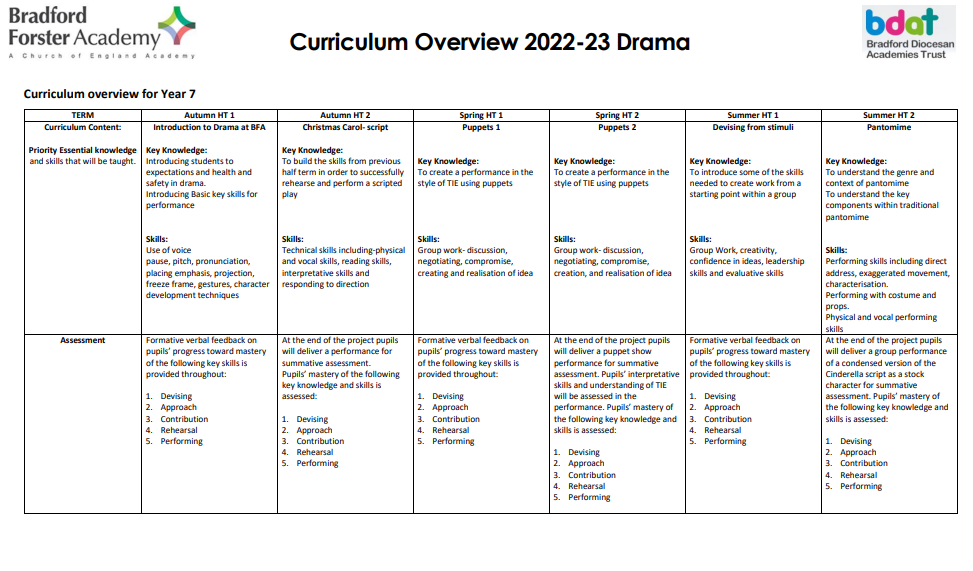 Drama | Bradford Forster Academy